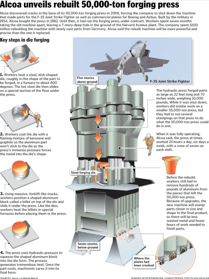 H Frame Press: Everything You Need to Know With HEMS - Hems